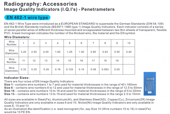 Wire Type IQI Penetrameters Radiography
