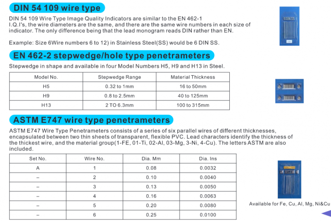 Wire Type IQI Penetrameters Radiography