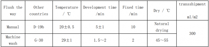 D4 D7 Huatec Industrial Radiographic Film X Ray