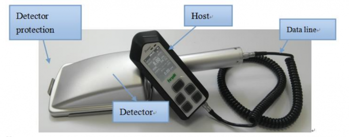 Radioactive Surface Contamination Ndt Testing Instruments With One Probe
