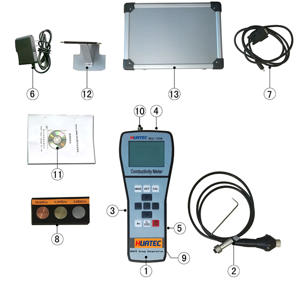 60KHz Sine Wave Digital Portable Eddy Current Electrical Conductivity ...